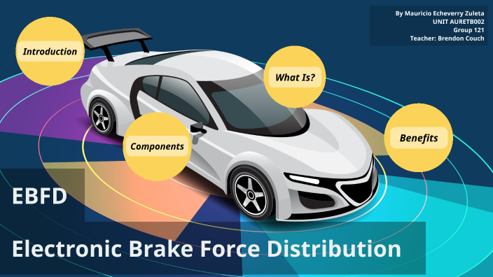 Brake force distribution by Mauricio Echeverry Zuleta on Prezi