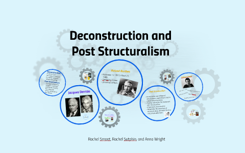 Deconstruction and Poststructuralism by Anna Wright on Prezi