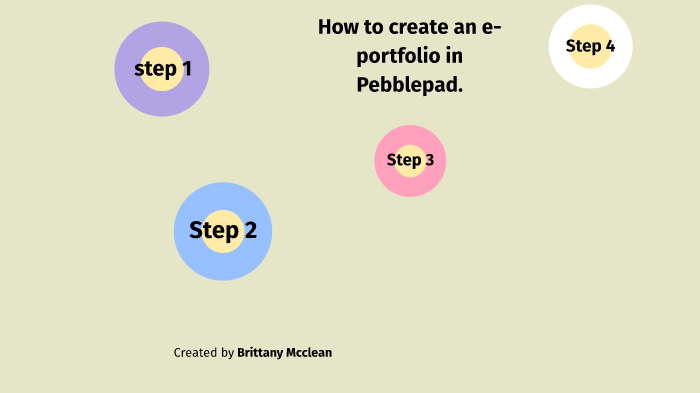 How to create a portfolio in Pebblepad. by brittany mcclean on Prezi