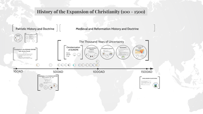 (Beeson, 100-1500) History of the Expansion of Christianity by David ...