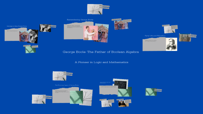 George Boole: The Father of Boolean Algebra by William Edgar on Prezi