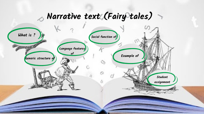 Narrative text : Fairy Tales by 0114 I Kadek Dwipa Saputra on Prezi