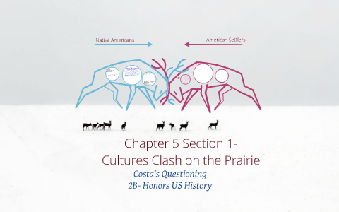 Chapter 5 Section 1- Cultures Clash on the Prairie by Jared Barge on Prezi