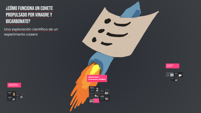 Cómo Funciona Un Cohete Propulsado Por Vinagre Y Bicarbonato By Jhoan