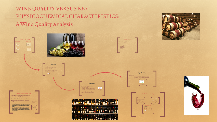 Wine Quality Report by on Prezi