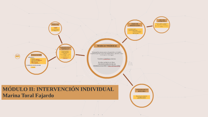MÓDULO II: INTERVENCIÓN INDIVIDUAL by