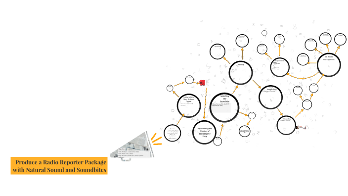 MCF-BJ Produce a Radio Reporter Package w/Natural Sound & Soundbites by ...