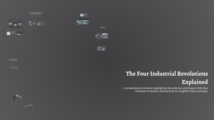 The Four Industrial Revolutions Explained by Katerina Kouzaki on Prezi