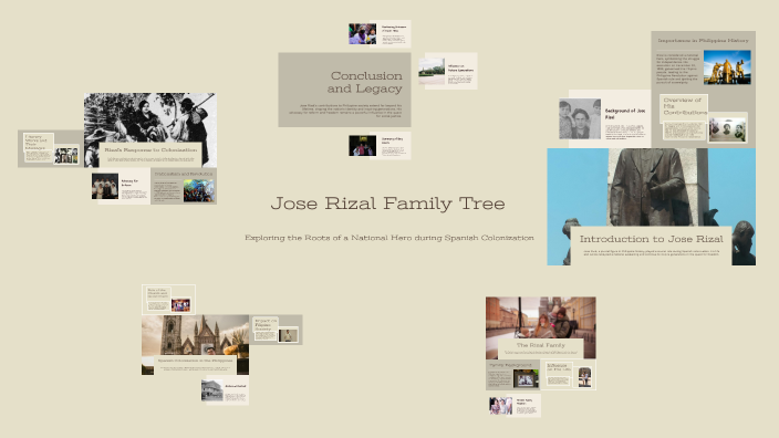 Jose Rizal Family Tree by STEPHEN FERNANDO on Prezi