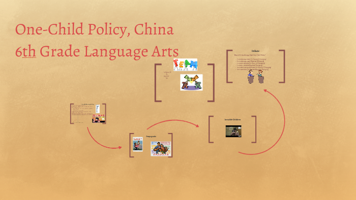 One-Child Policy, China by on Prezi