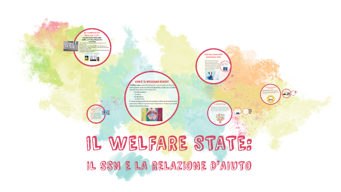 IL WELFARE STATE by Kawtar El Harrouss on Prezi