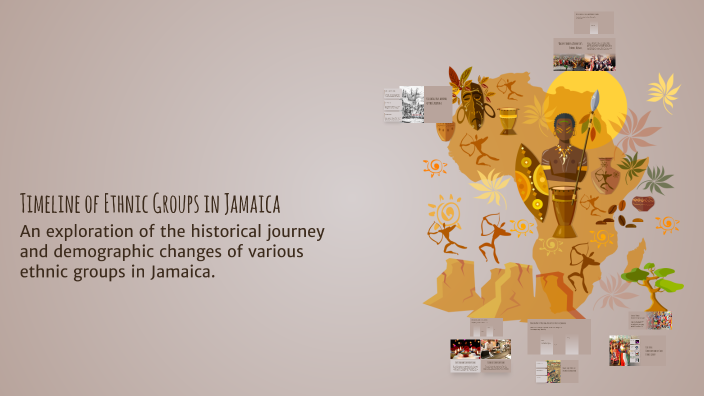 Timeline of Ethnic Groups in Jamaica by Asheka Sinclair on Prezi