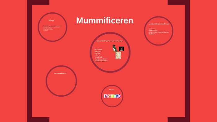 Mummificeren by Daniel den Doop on Prezi