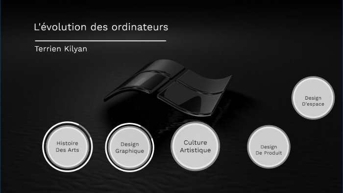 L'EVOLUTION DES ORDINATEURS by kilyan terrien on Prezi