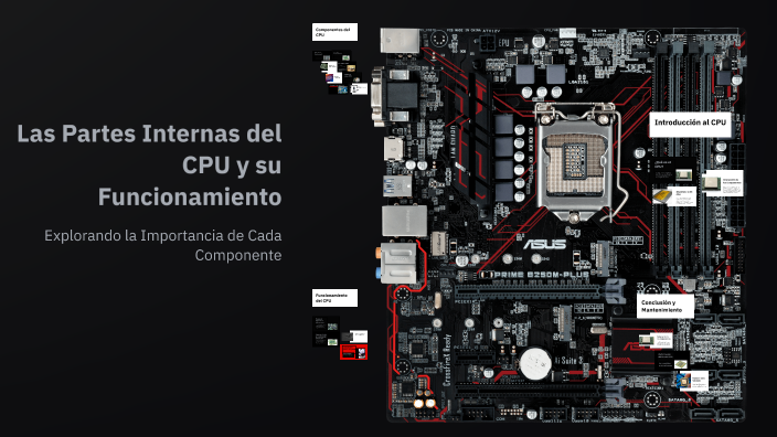 Las Partes Internas del CPU y su Funcionamiento by Dennis ariel V.Copa ...