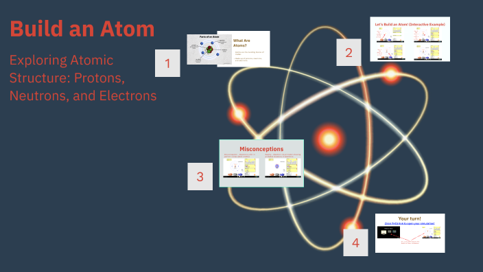 Build an Atom by Sara Roberts on Prezi