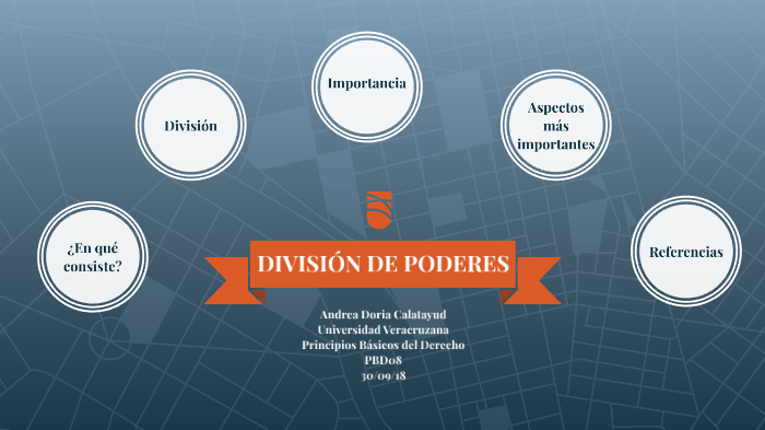División de Poderes by Andrea Doria on Prezi
