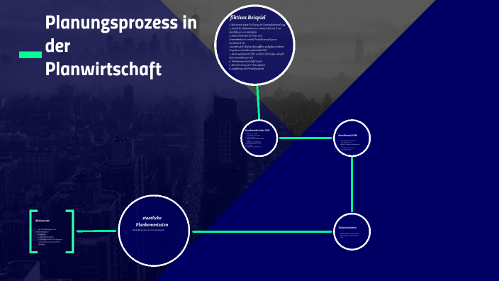 Planungsprozess in der Planwirtschaft by Leon Buchweitz on Prezi