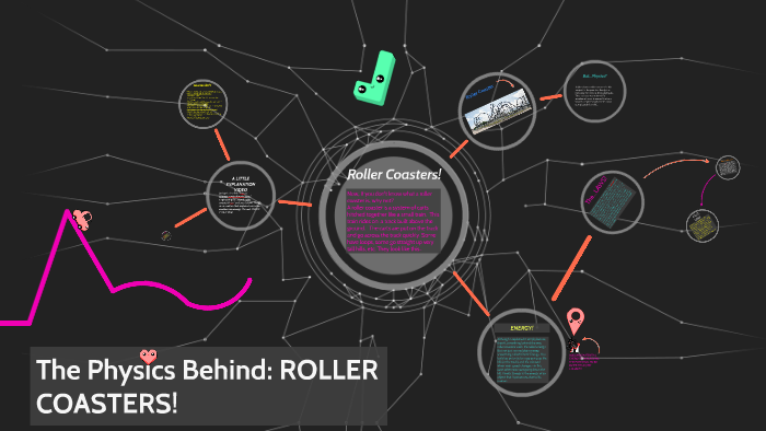 The Physics Behind: ROLLER COASTERS! by jacob naquin on Prezi