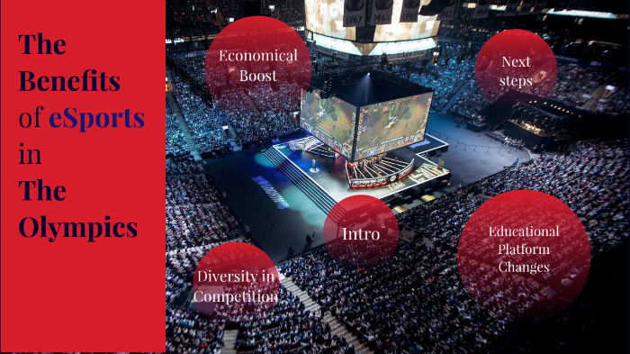 The Benefits of Having Esports in The Olympics by leo I on Prezi