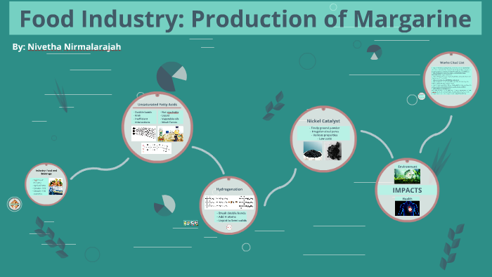 Food Industry: Production of Margarine by Nivetha Nirmalarajah on Prezi