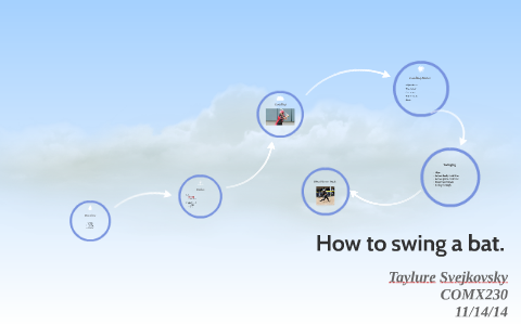 How to swing a bat by Taylure Svejkovsky on Prezi