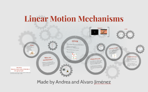 Linear Motion Mechanisms by Alvaro Jota