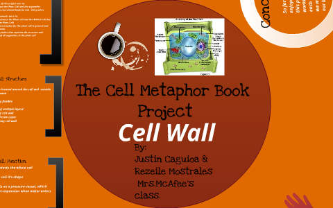 Cell Metaphor Book Project by Rezeile Mostrales on Prezi