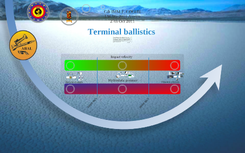 Terminal ballistics by Frederik Coghe on Prezi