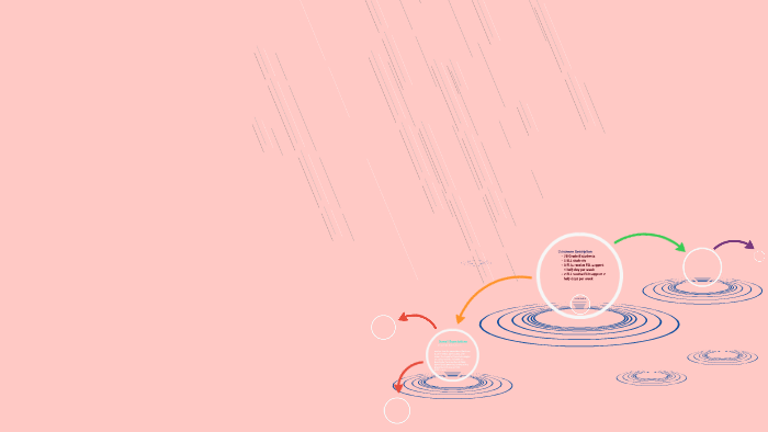 Grade 8: Understanding Matter and Energy: Fluids by Kristen Schaffer on ...