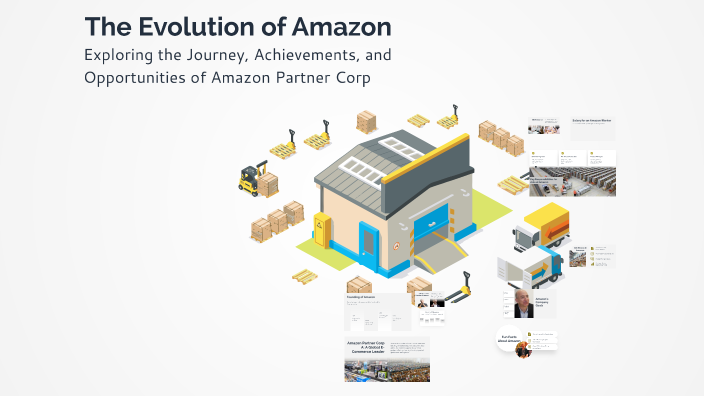 The Evolution of Amazon by Jordan Sanders on Prezi