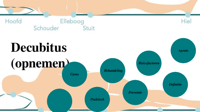 Decubitus; AVW by Wond TWB on Prezi
