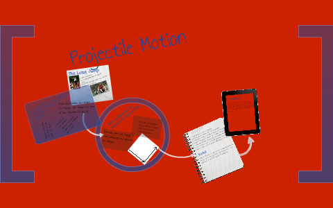 Projectile Motion Presentation (the long jump) by Solomon Johnson