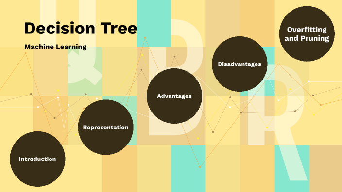 Machine learning PPT by Akhash Biju on Prezi