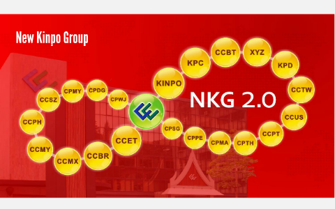 New Kinpo Group by Chester Tung on Prezi