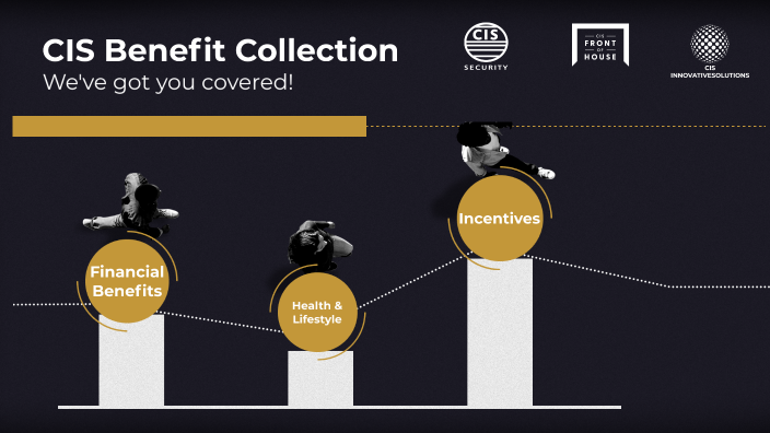 CIS Benefits by CIS Security on Prezi