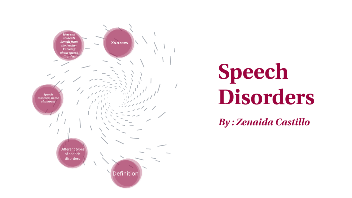 Speech Disorders by Zenaida Castillo on Prezi