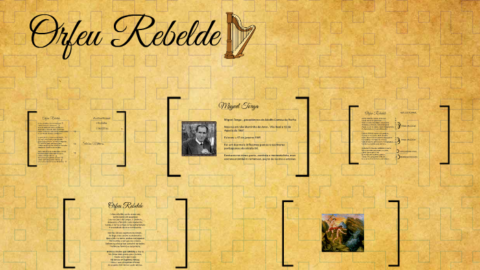 Orfeu Rebelde by andre pina on Prezi