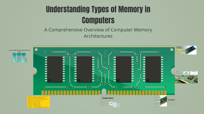 Understanding Types of Memory in Computers by sangeetha Ramachandran on Prezi