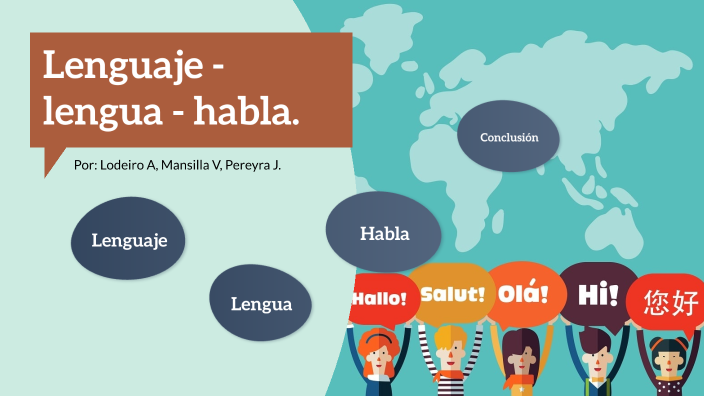 Lenguaje-lengua-habla by victoria mansilla on Prezi