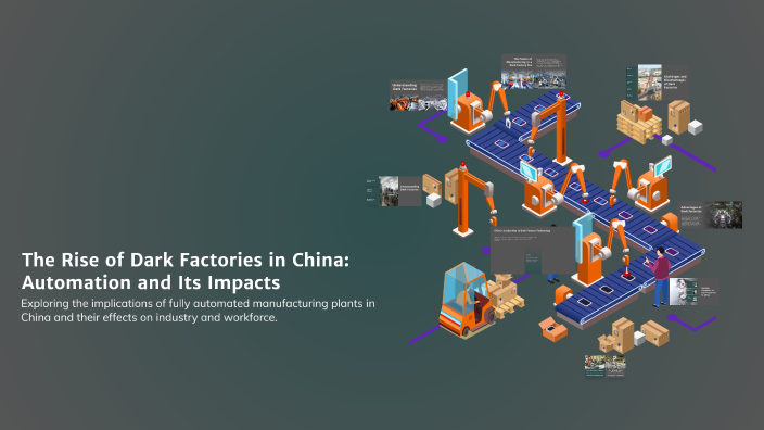 The Rise of Dark Factories in China: Automation and Its Impacts by ebs ...