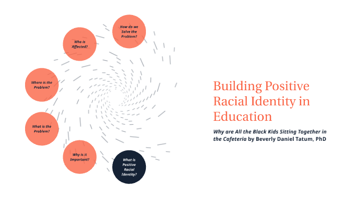 Building Positive Racial Identity in Education by Katherine Kizzie on Prezi