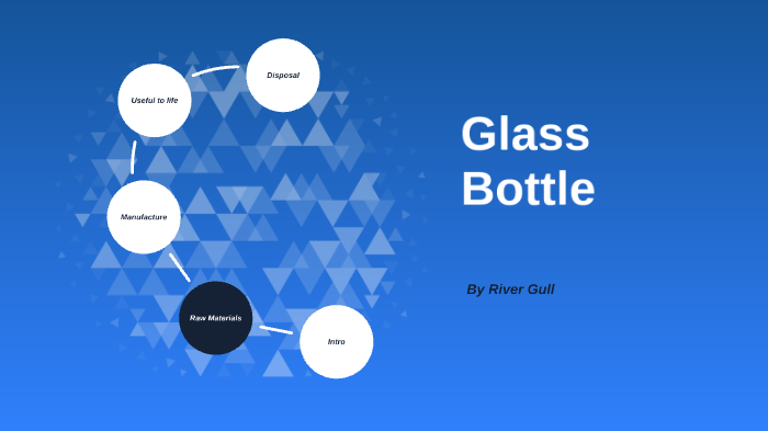 Life Cycle of a Glass Bottle by River Gull on Prezi