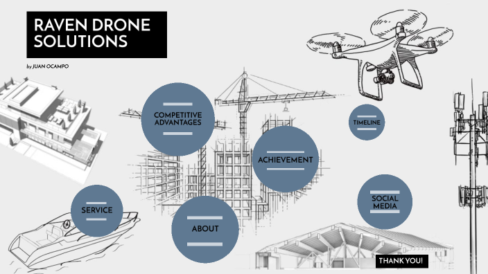 Raven Drone Solutions by Juan Ocampo on Prezi