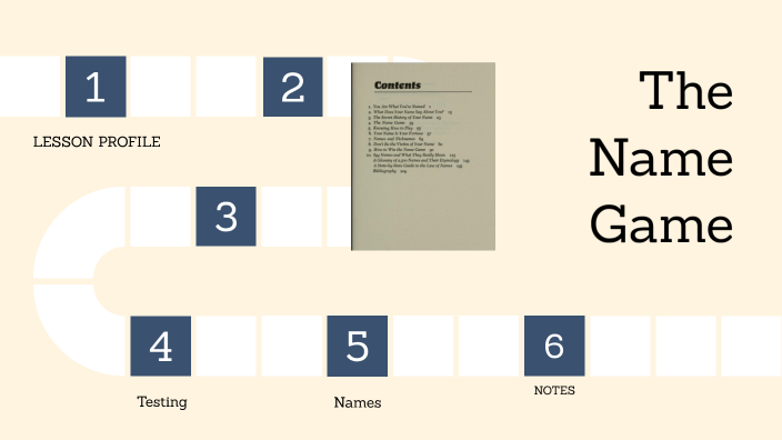 The Name Game by Jerrilyn mcgregory on Prezi