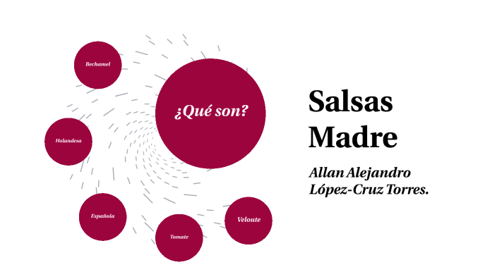 Mapa conceptual salsas madre by Allan Alejandro López-Cruz Torres on Prezi