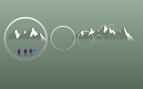 The Problem with Pain by Marla Romero on Prezi