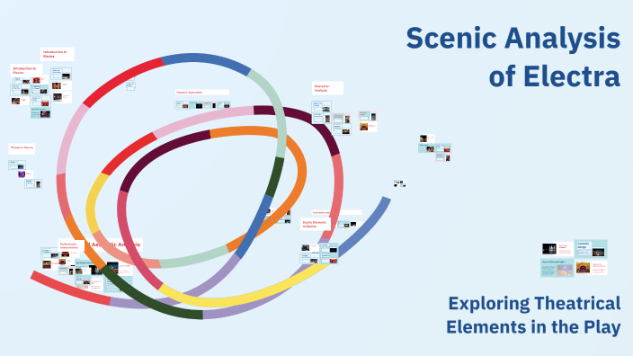 Scenic Analysis of Electra by Destiny Link on Prezi