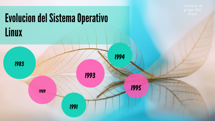 Evolución del sistema operativo linux by Jessica De jesus on Prezi