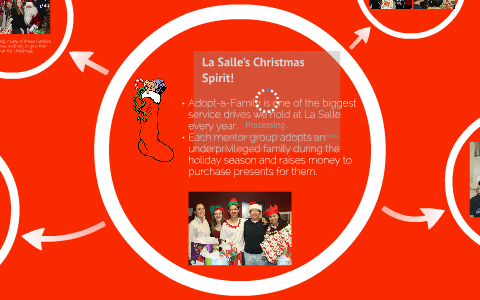 Adopt-A-Family by Laura Borquez on Prezi
